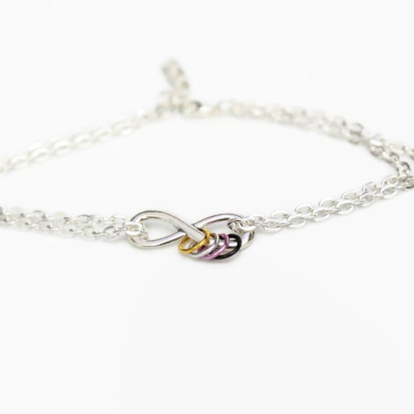 Math Bracelet - Etsy