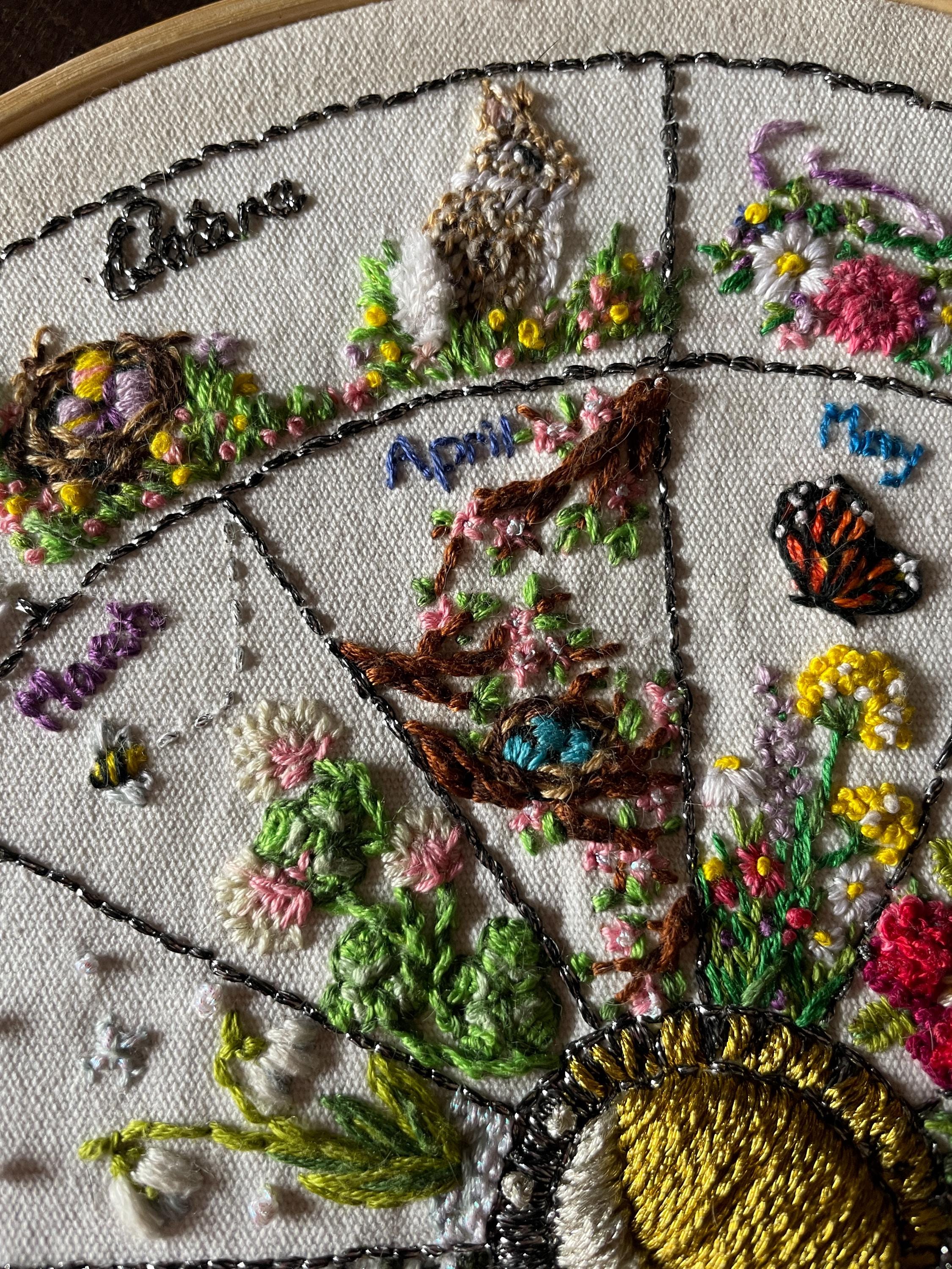 PDF Wheel of the Year With Calendar Months Hand Embroidery Pattern ...