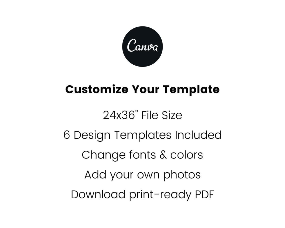 Sign Template for Restaurant Pub or Cafe. 6 Different Poster - Etsy