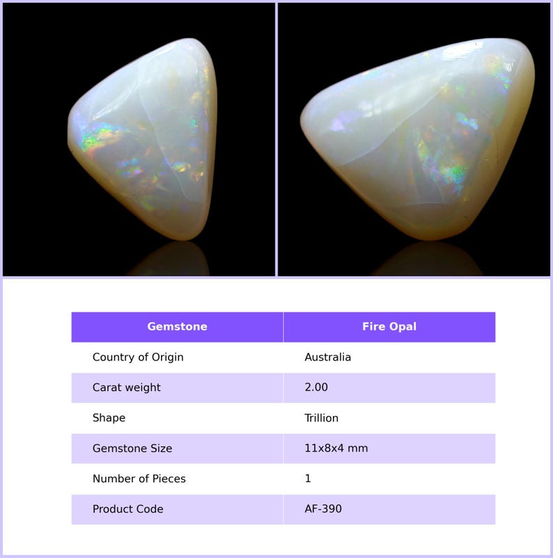 Fire Opal Square Loose Gemstone 100% Natural Multicolor Australian ...