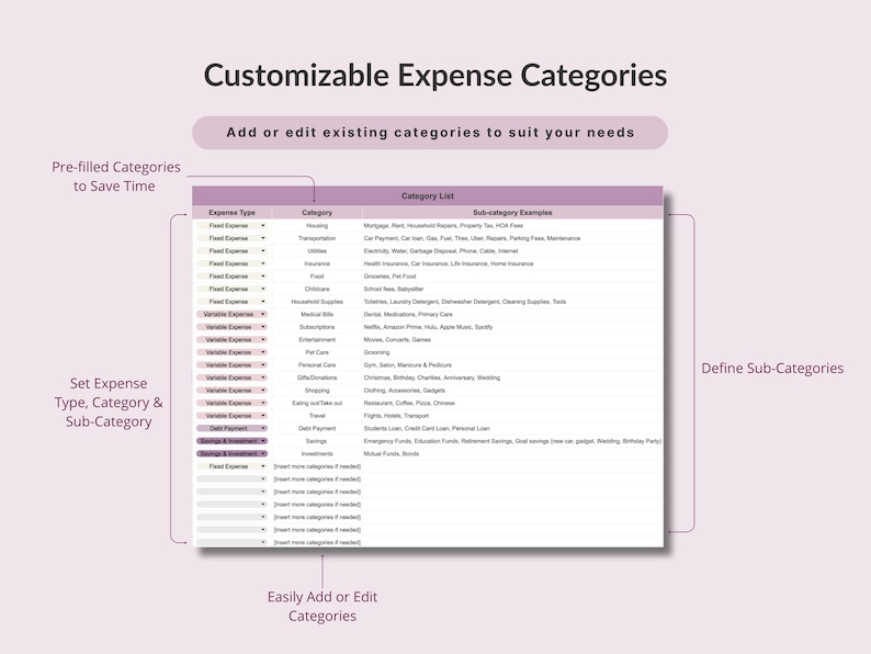 Budget Planner Google Sheets Monthly Budget Spreadsheet – Expense Log ...