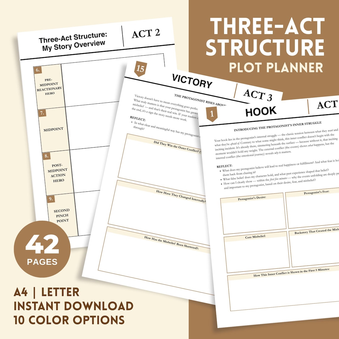 Three-act Structure Plot Planner, Digital & Printable Story Outline, Novel Plot Organizer ...