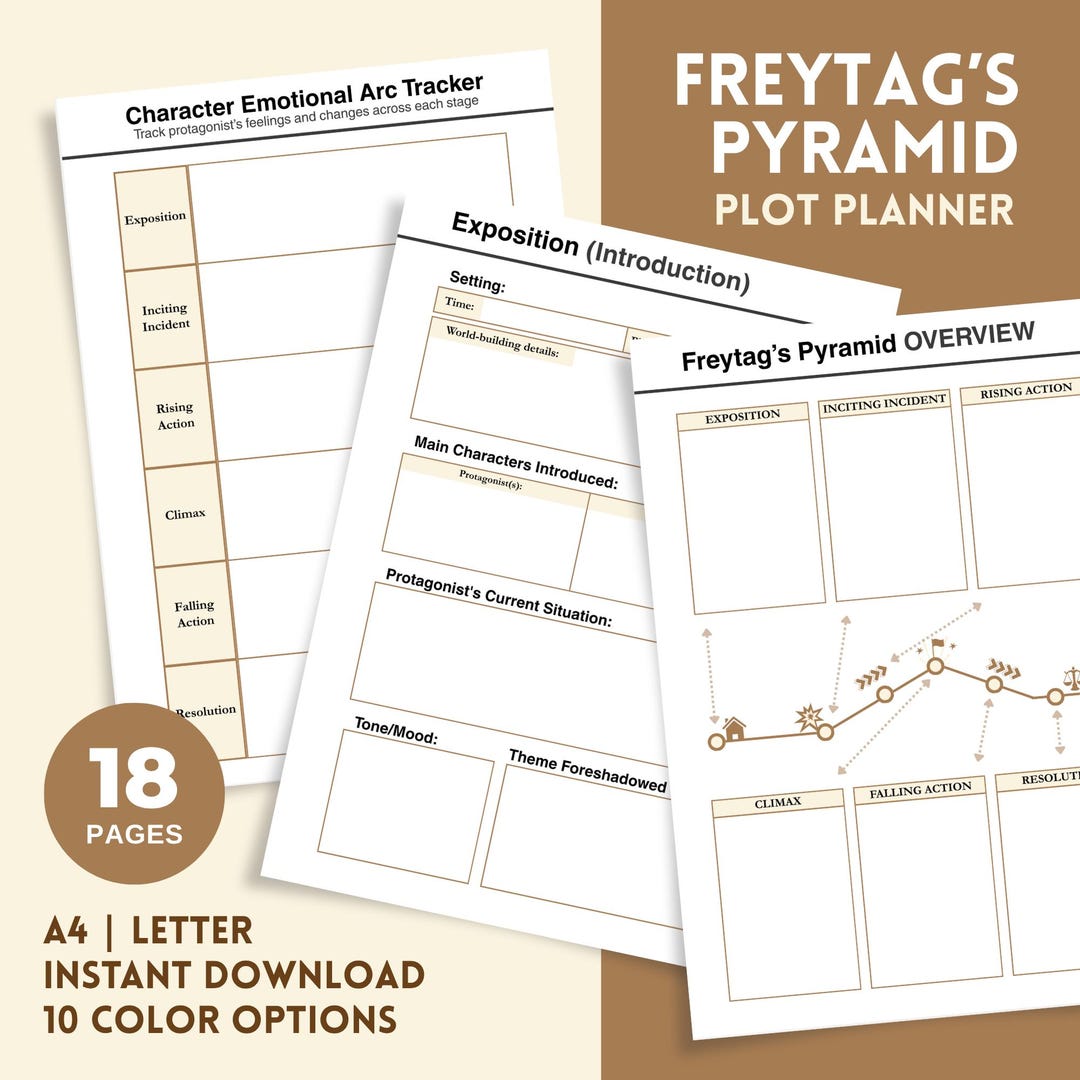 Freytag’s Pyramid Plot Planner, Story Arc Writing Outline, Digital ...