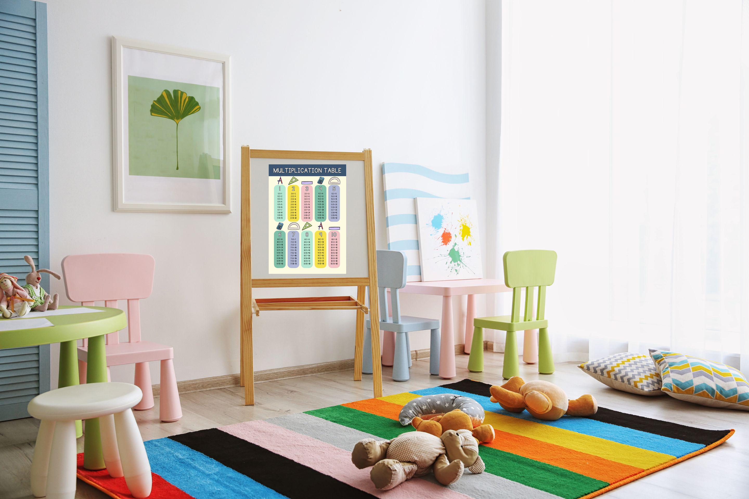 Colorful Multiplication Table Poster for Kids - Etsy