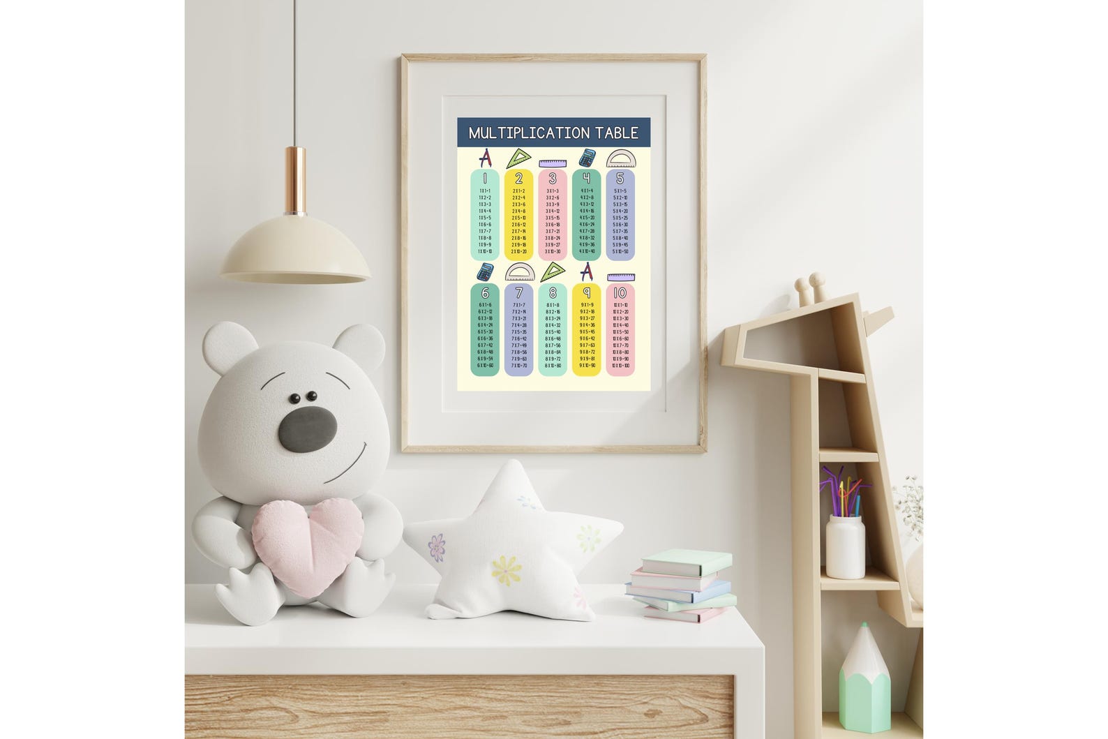 Colorful Multiplication Table Poster for Kids - Etsy