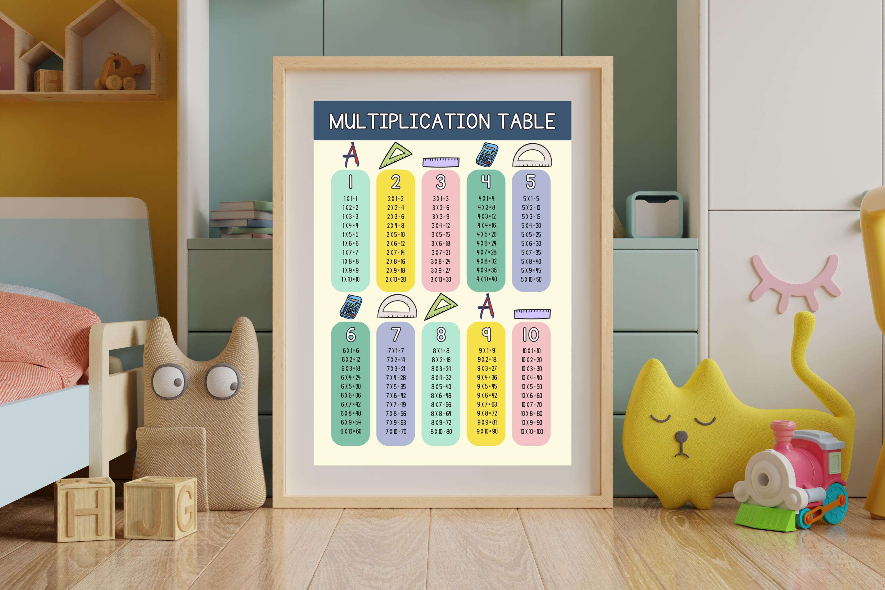 Colorful Multiplication Table Poster for Kids - Etsy