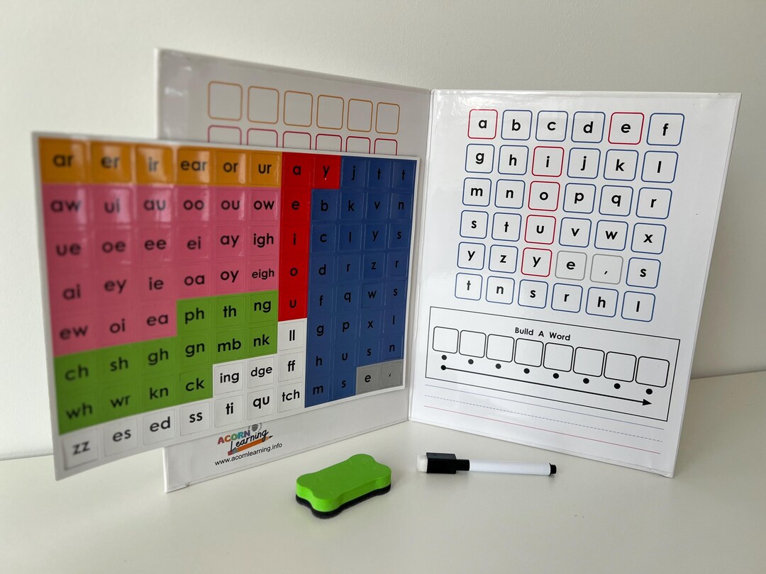 Phonics Blending Board: Magnetic Letter Tiles, Cursive Template - Etsy ...