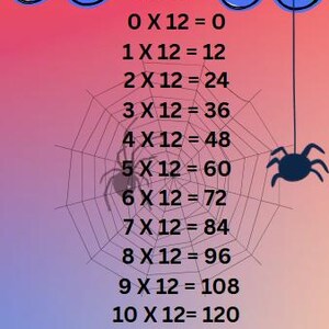 Timestables, Kids, Spider, Spiderman,educational - Etsy