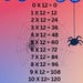 Timestables, Kids, Spider, Spiderman,educational - Etsy