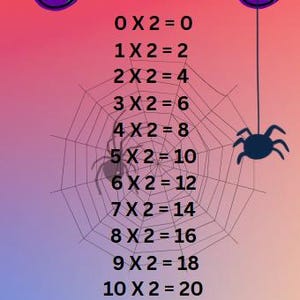Timestables, Kids, Spider, Spiderman,educational - Etsy