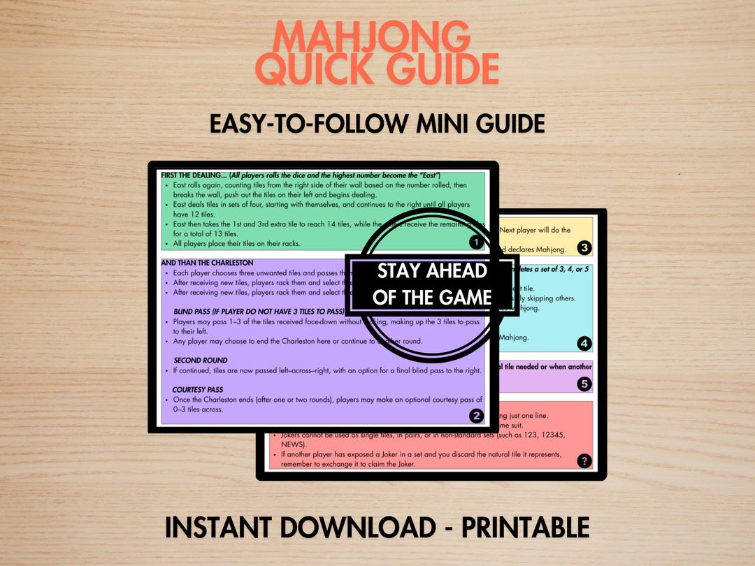 Printable American Mahjong Quick Manual, NMJL 2025 Card Guide, Mahjong ...