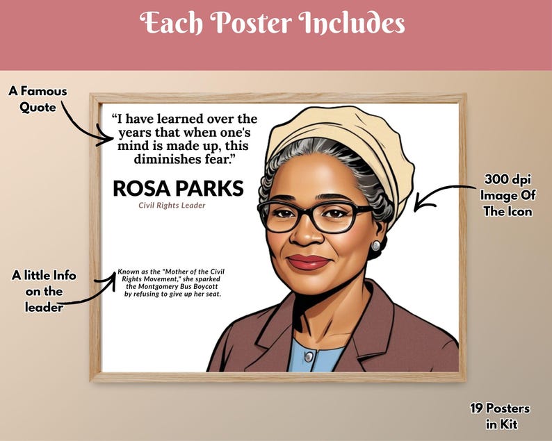 Women's History Month Poster Set, March Classroom Bulletin Board Kit ...