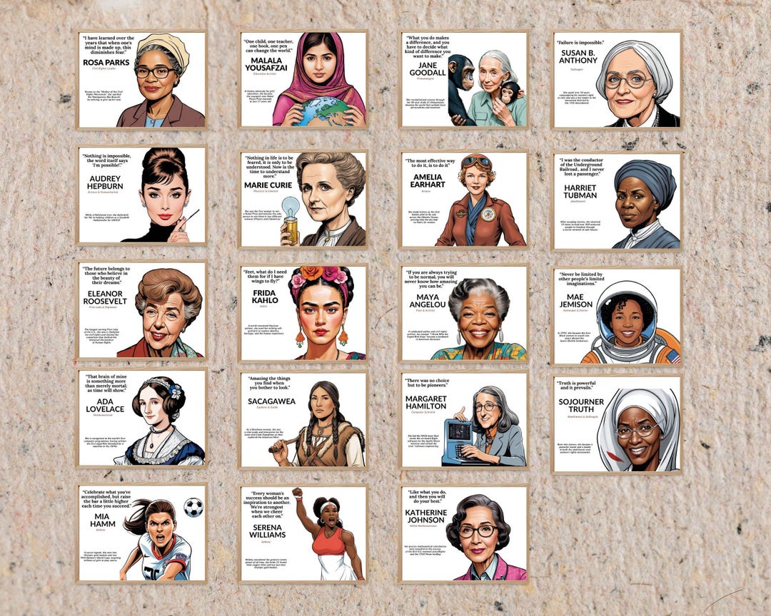 Women's History Month Poster Set, March Classroom Bulletin Board Kit ...
