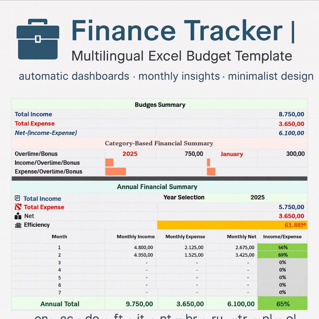 Multi-language Budget Template | Excel Income Expense Tracker - Etsy