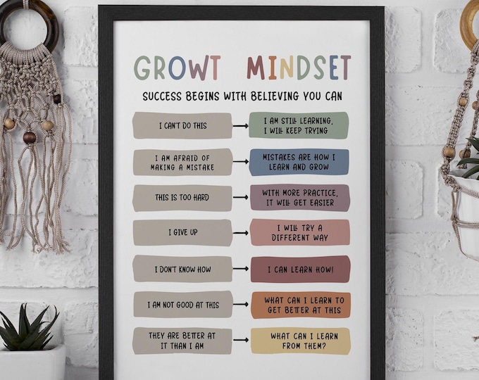 PRINTABLE Growth Mindset Poster, Primary Classroom Decor, Calm Down ...