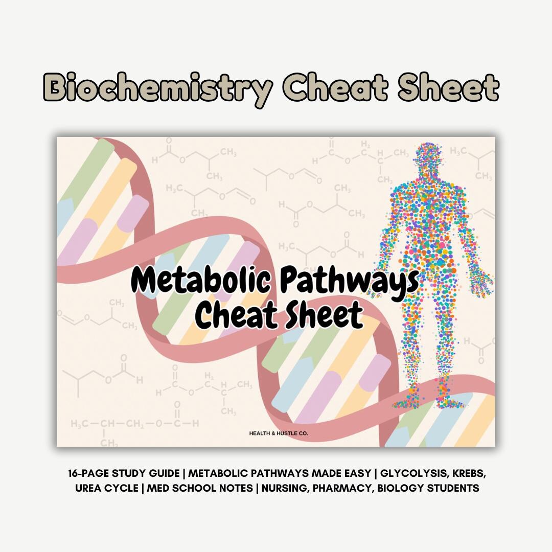 Biochemistry Cheat Sheet and Study Guide| Metabolic Pathways ...