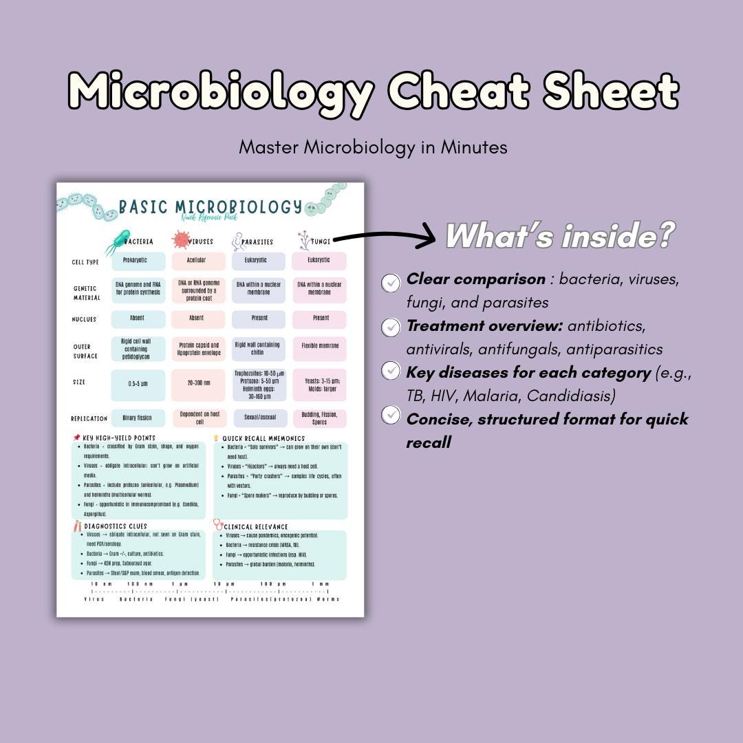 Microbiology Cheat Sheet: Med, Nursing, Biology Study Guide (PDF ...