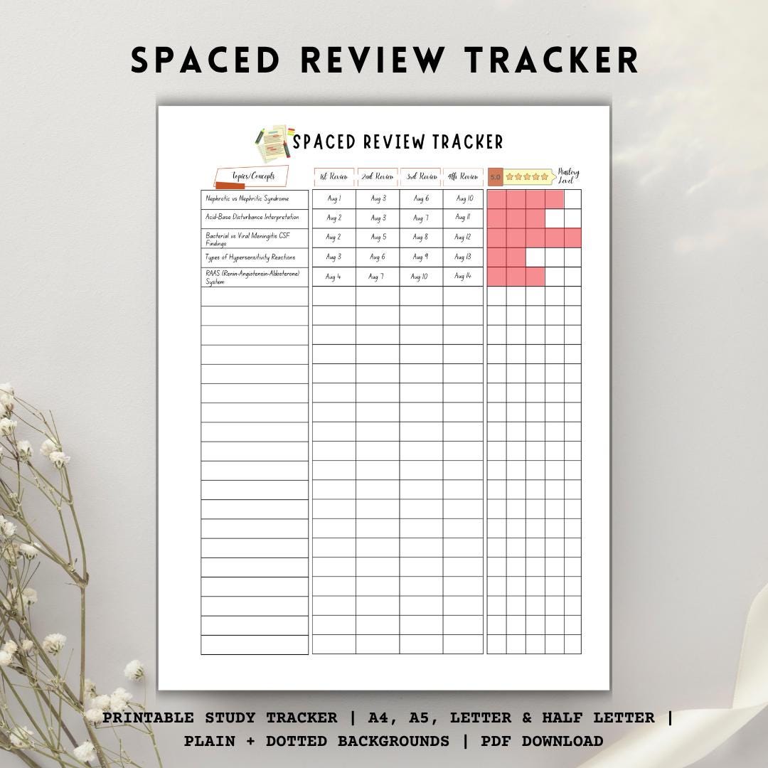 Spaced Repetition Study Tracker: Minimalist Review Log (a4/a5/letter ...