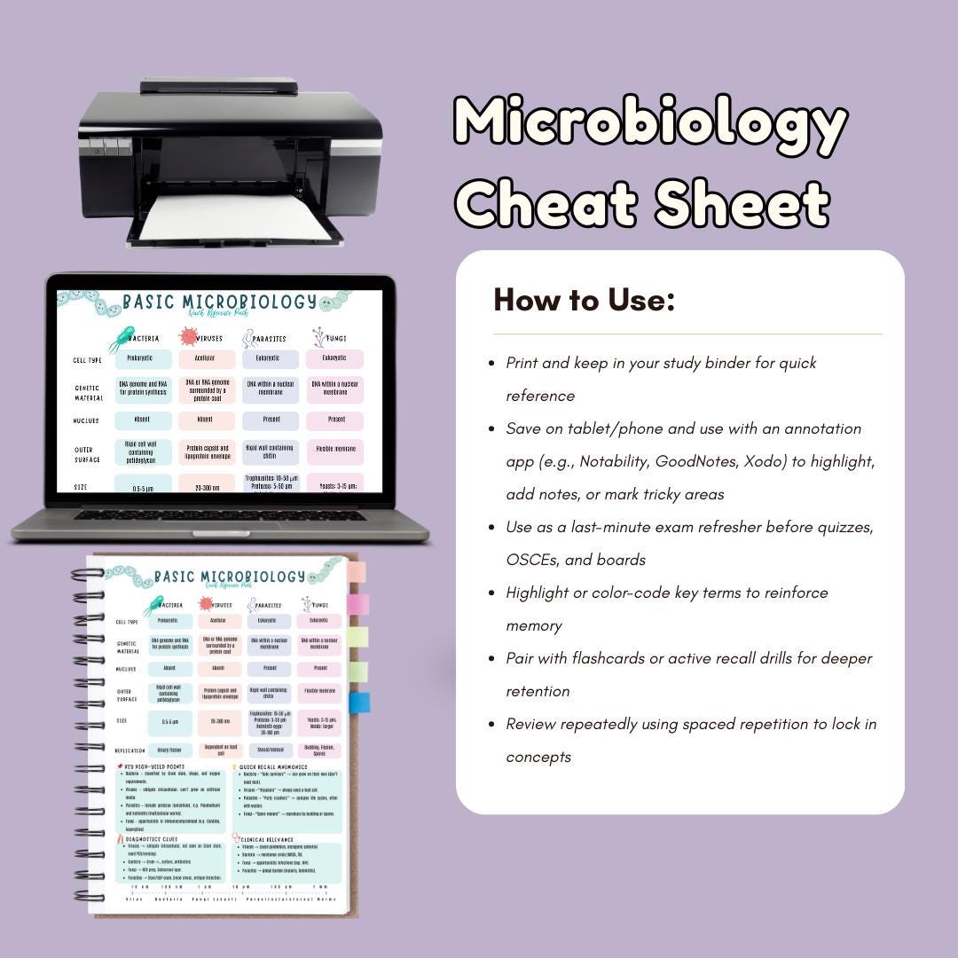Microbiology Cheat Sheet: Med, Nursing, Biology Study Guide (PDF ...