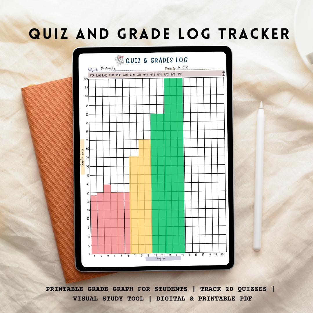 Printable Quiz & Grade Tracker: Visual Study Planner (PDF Download A4 ...