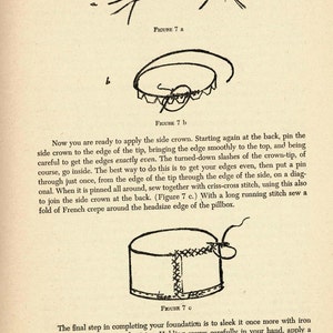 It's Fun to Make a Hat, a Complete Course - 1940s Hat Making Book PDF ...