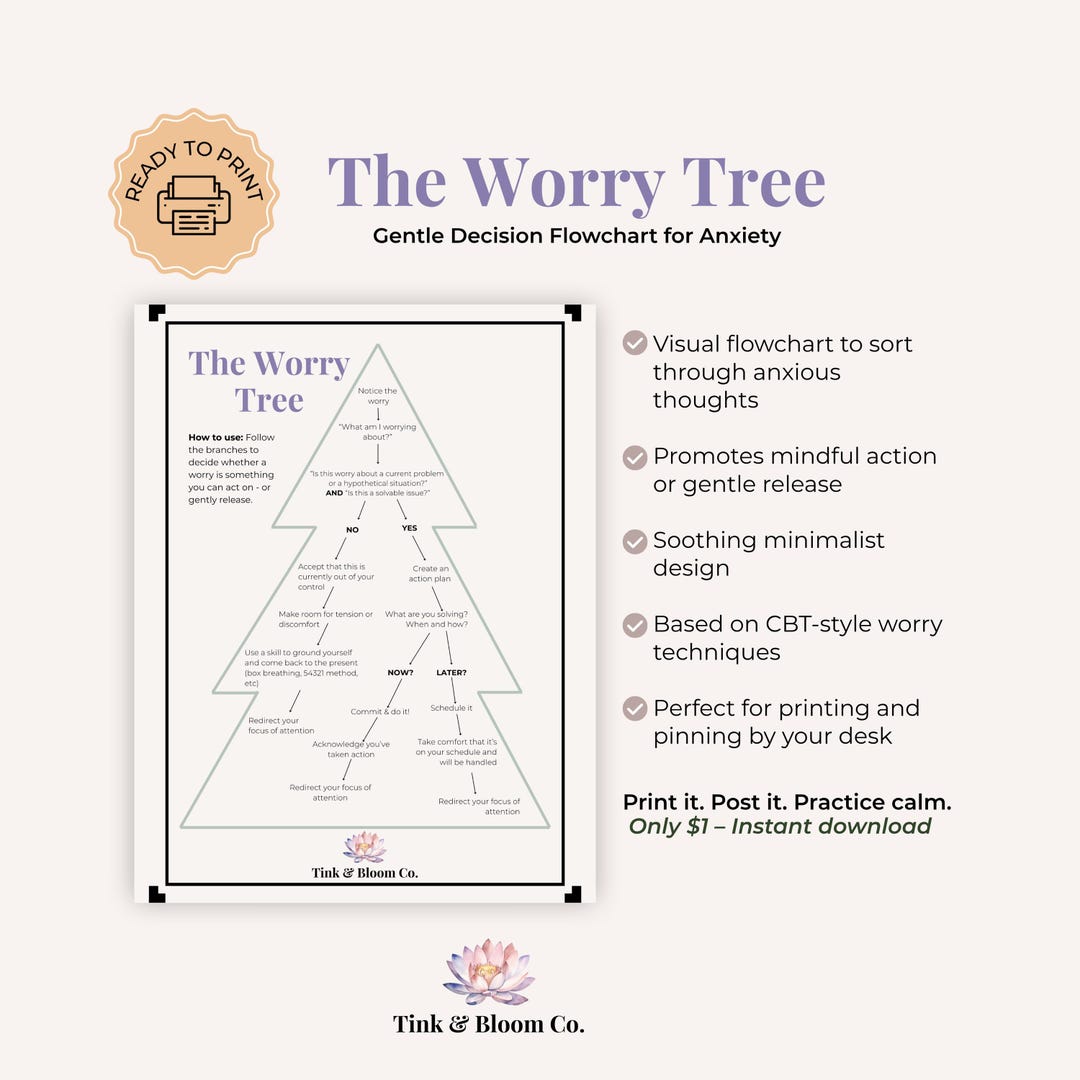 Worry Tree Printable for Anxiety – CBT Flowchart Worksheet ...