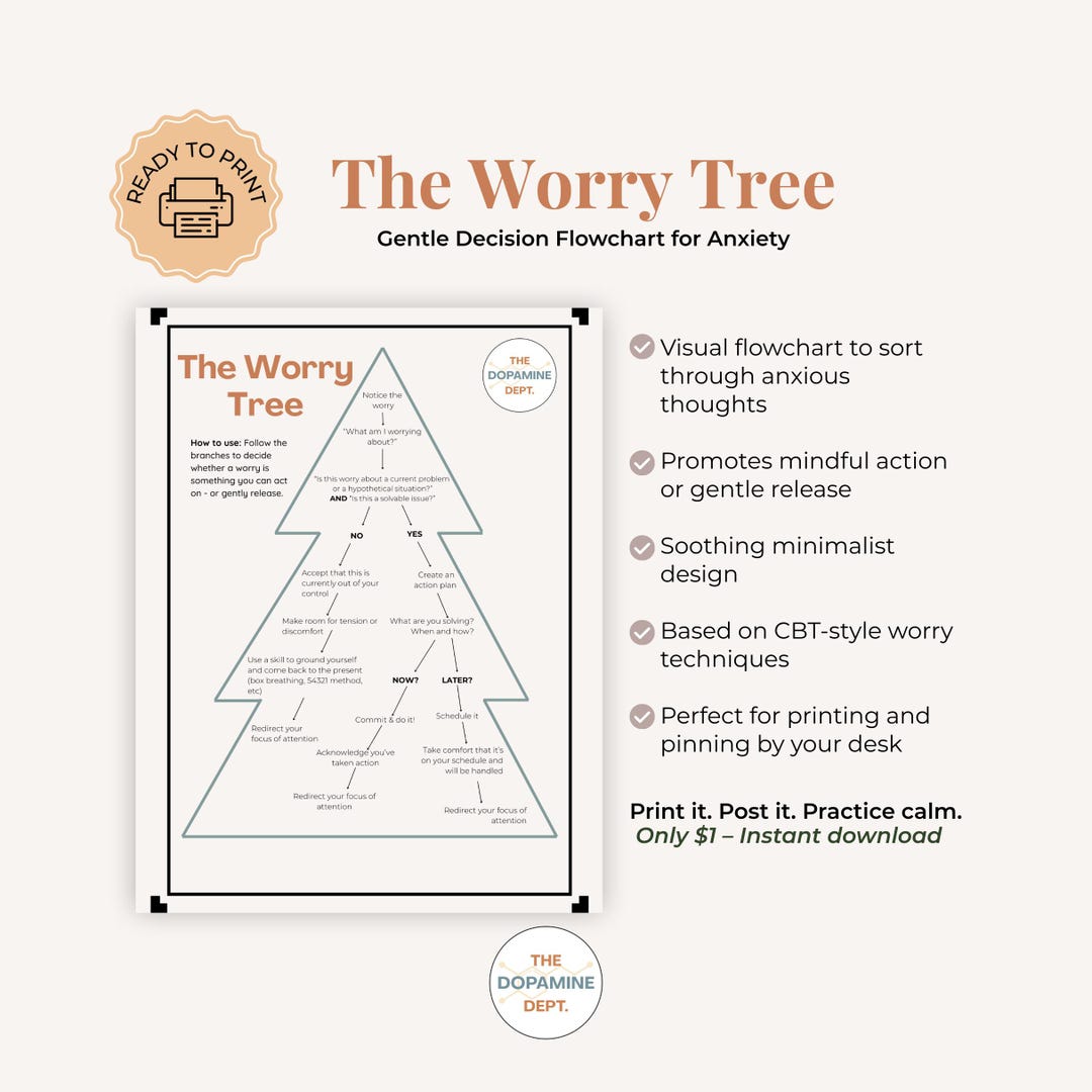 Worry Tree Printable: CBT Anxiety Relief Worksheet (PDF Download) - Etsy