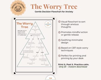 Worry Tree Printable: CBT Anxiety Relief Worksheet (PDF Download) - Etsy