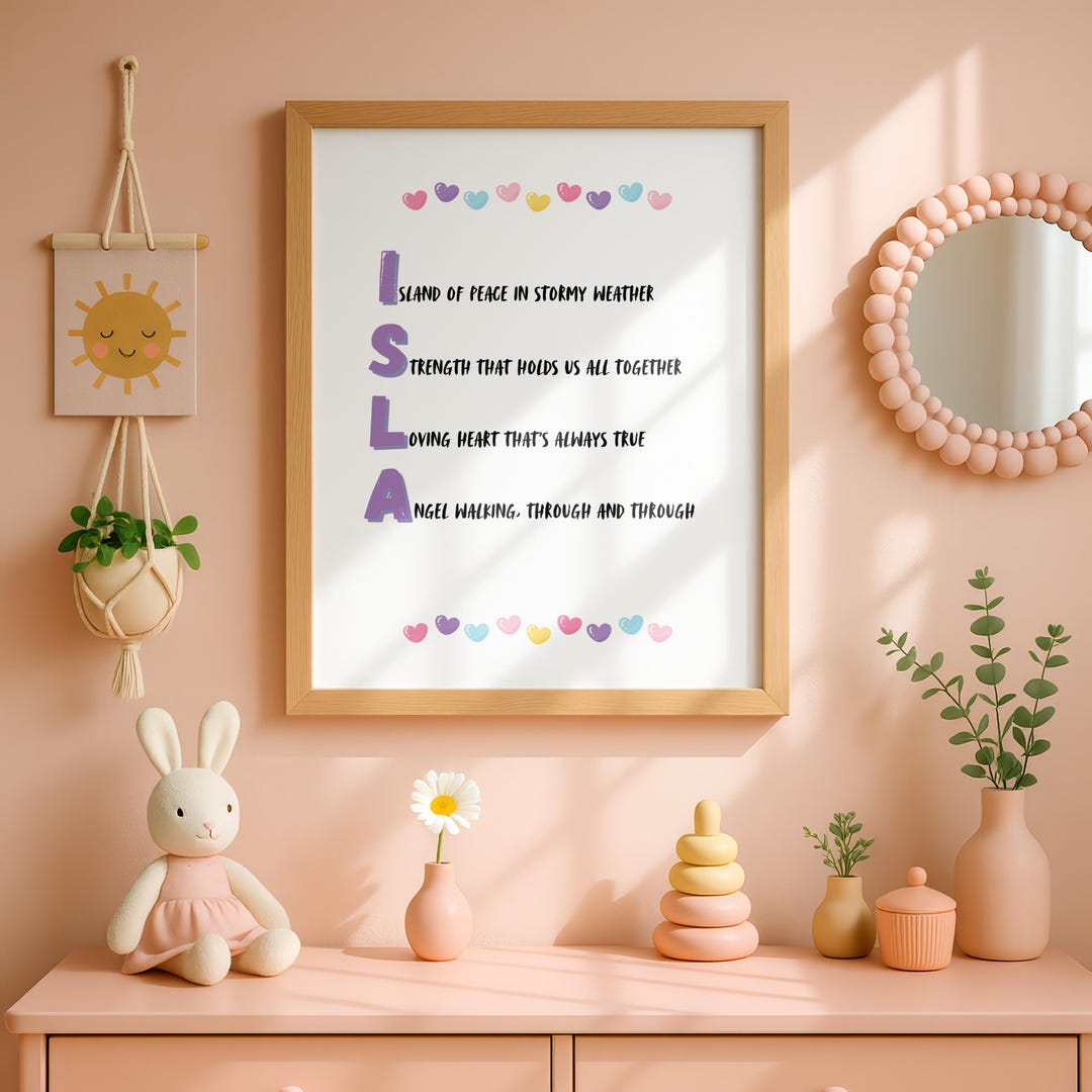 ISLA Name Acrostic Poem Digital Wall Art - Multiple Sizes ...