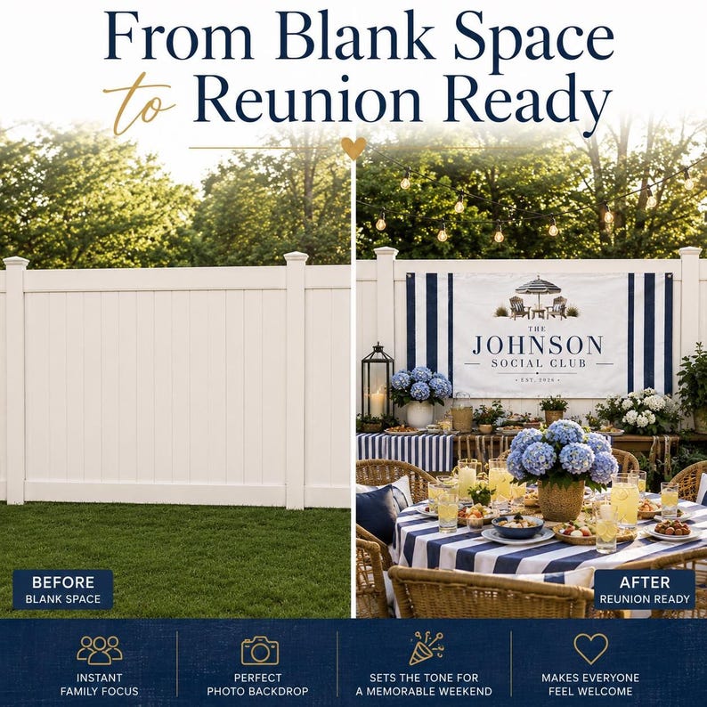 Custom Family Reunion Banner - Outdoor Vinyl Welcome Sign - Etsy UK