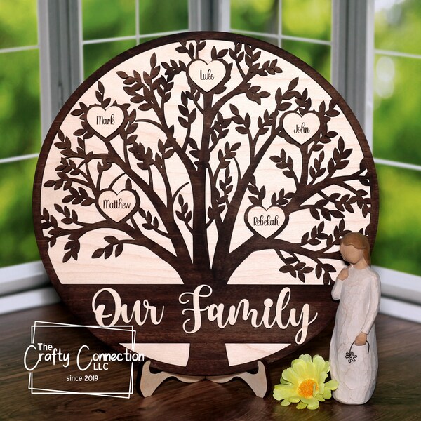 Our Family Tree - Etsy