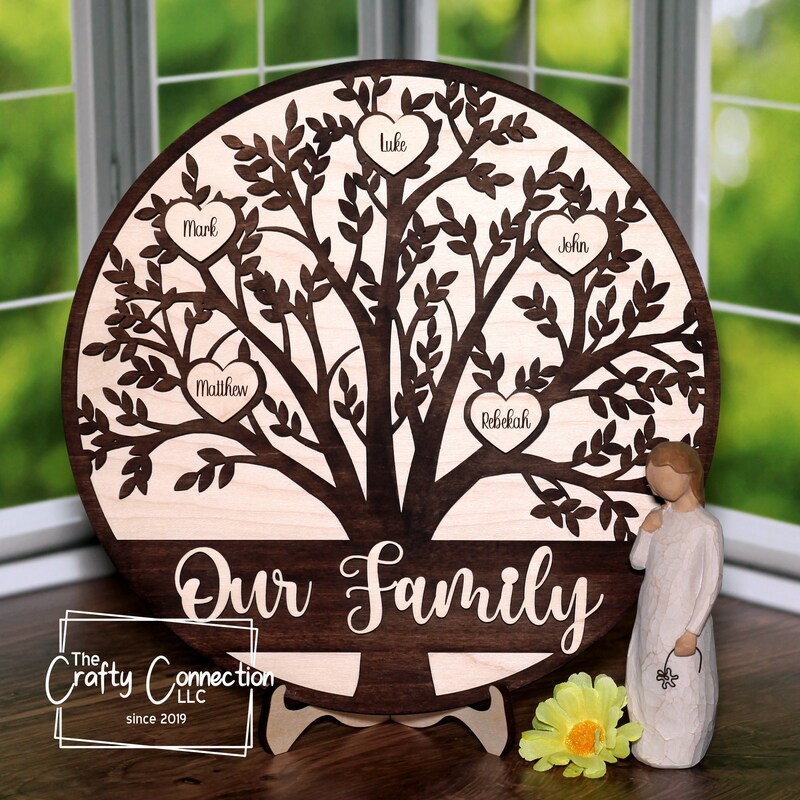 Our Family Tree - Etsy