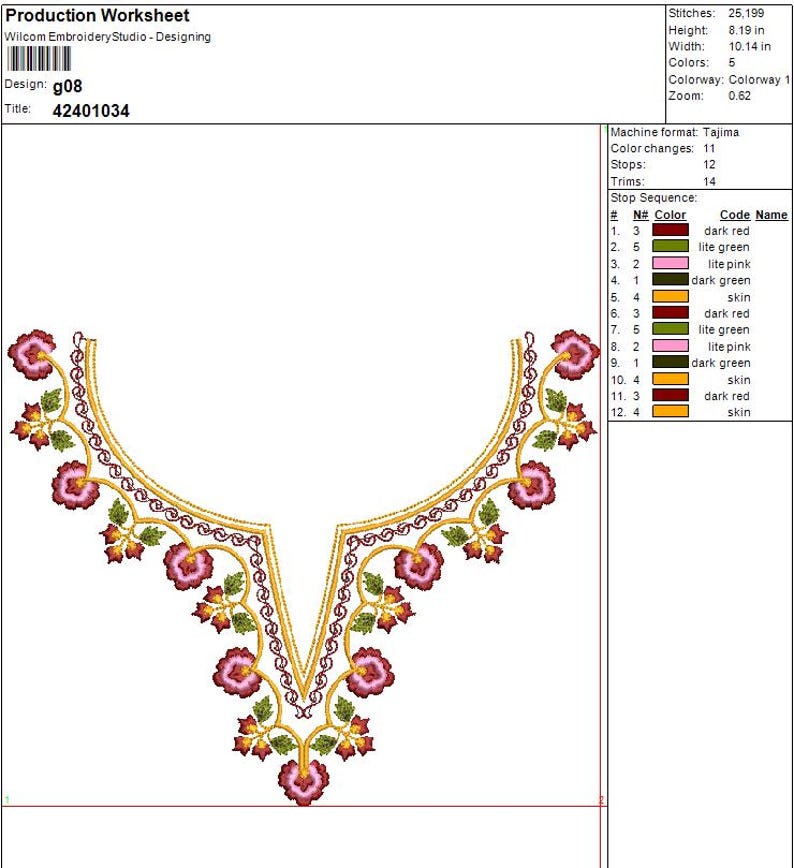 Small Neck Embroidery Design: Machine Embroidery Pattern for Blouse ...