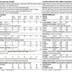 Simplicity 3683 Gangster Bonnie & Clyde Mob Western Ref Racer Adult ...