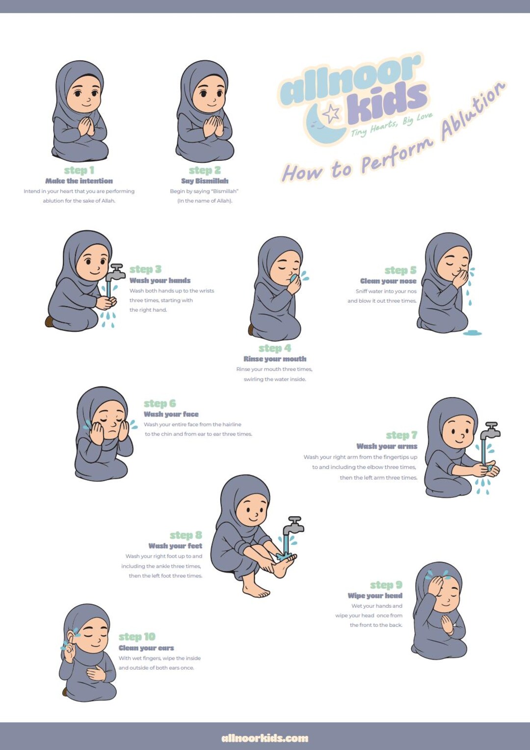 Islamic Kids Ablution Guide: Muslim Children's Educational Poster ...