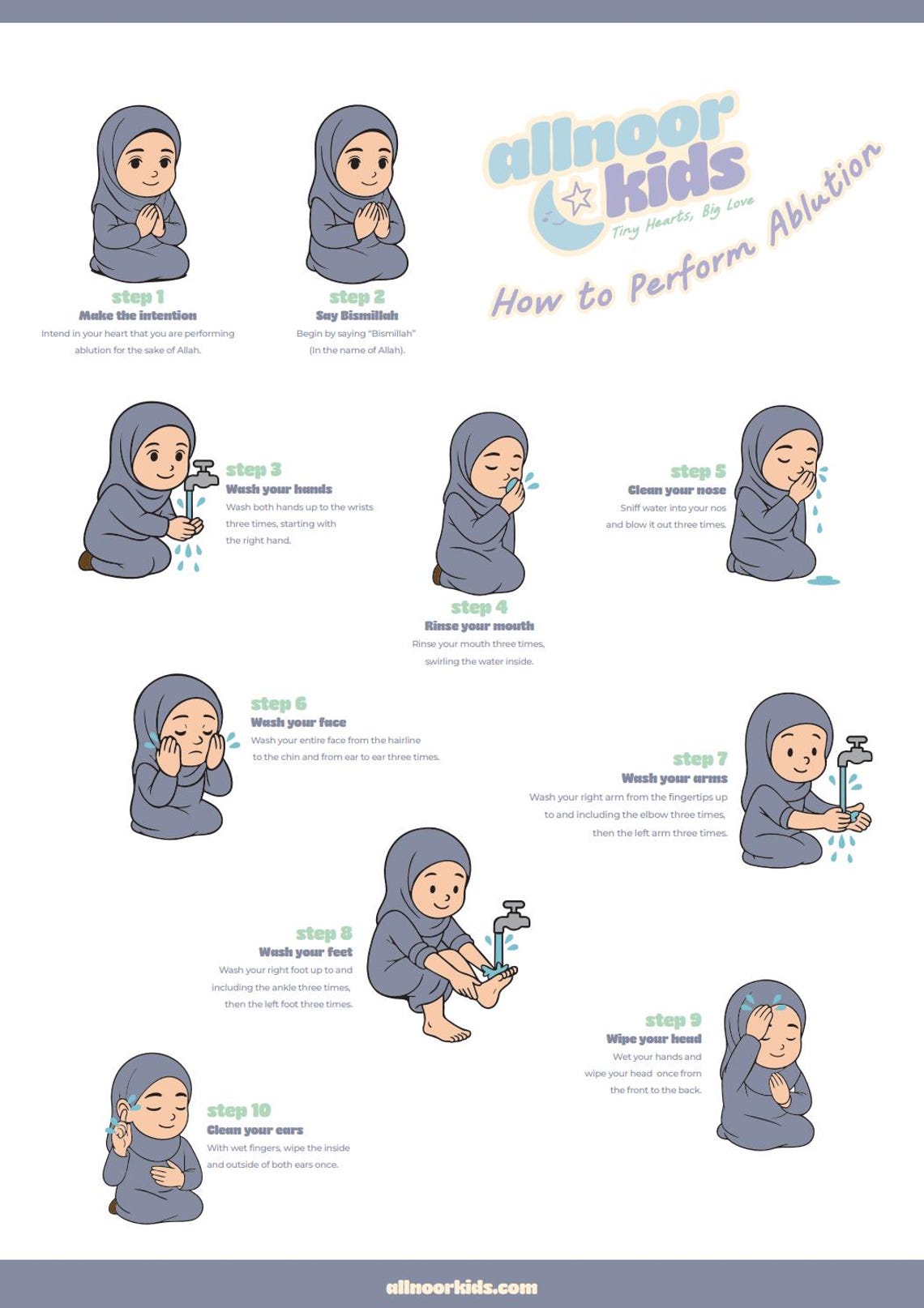 Islamic Kids Ablution Guide: Muslim Children's Educational Poster ...