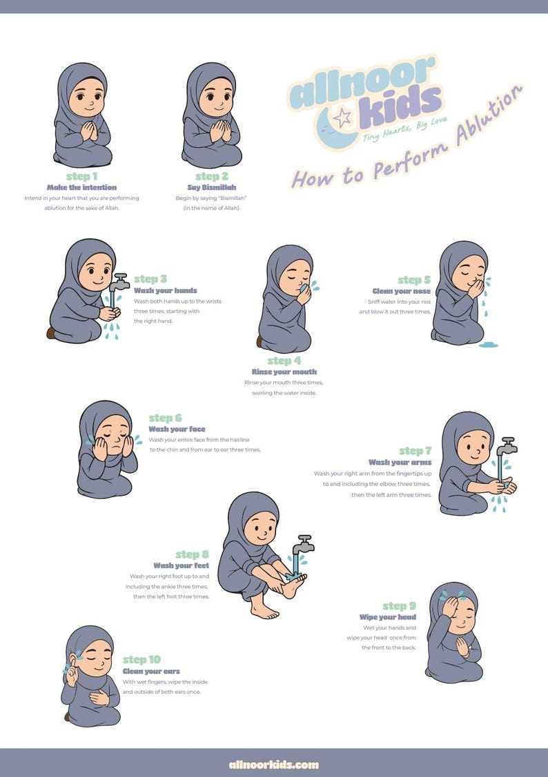 Islamic Kids Ablution Guide: Muslim Children's Educational Poster ...