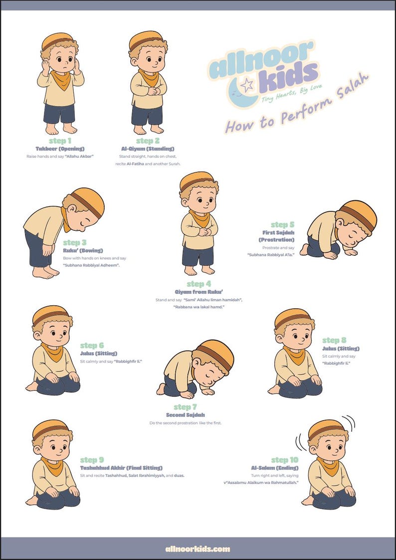 Islamic Kids Ablution Guide: Muslim Children's Educational Poster ...