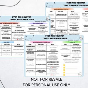 over the counter guide
