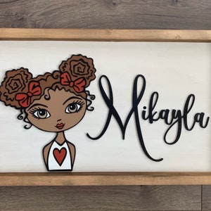 Instant Digital Download- Laser Ready Girl Svg File Collection - Five ...