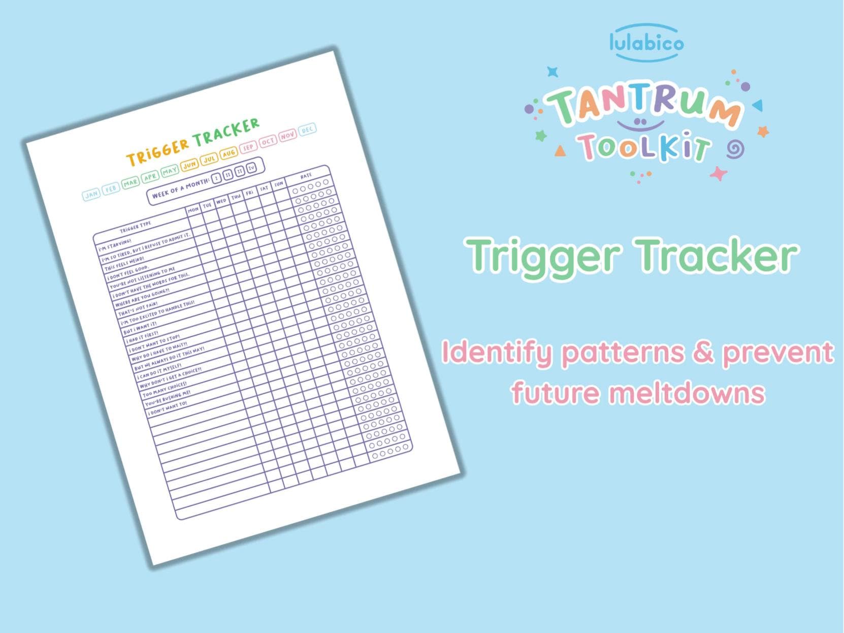 Tantrum Tracker Printable Log for Kids: Behavior & Emotion Chart to ...