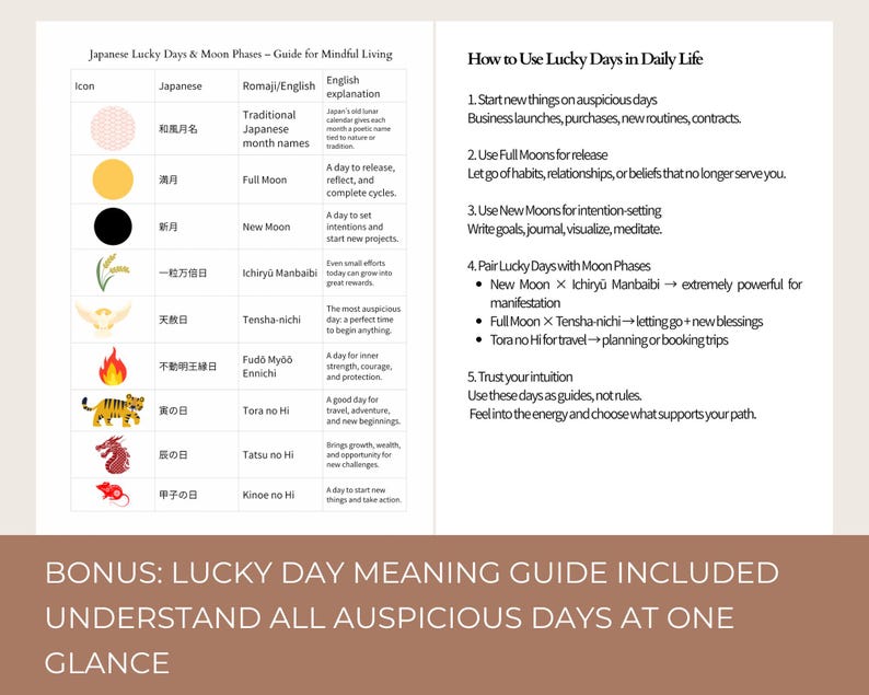 2026 Good Fortune Calendar | Japanese Lucky Days, Moon Phases ...
