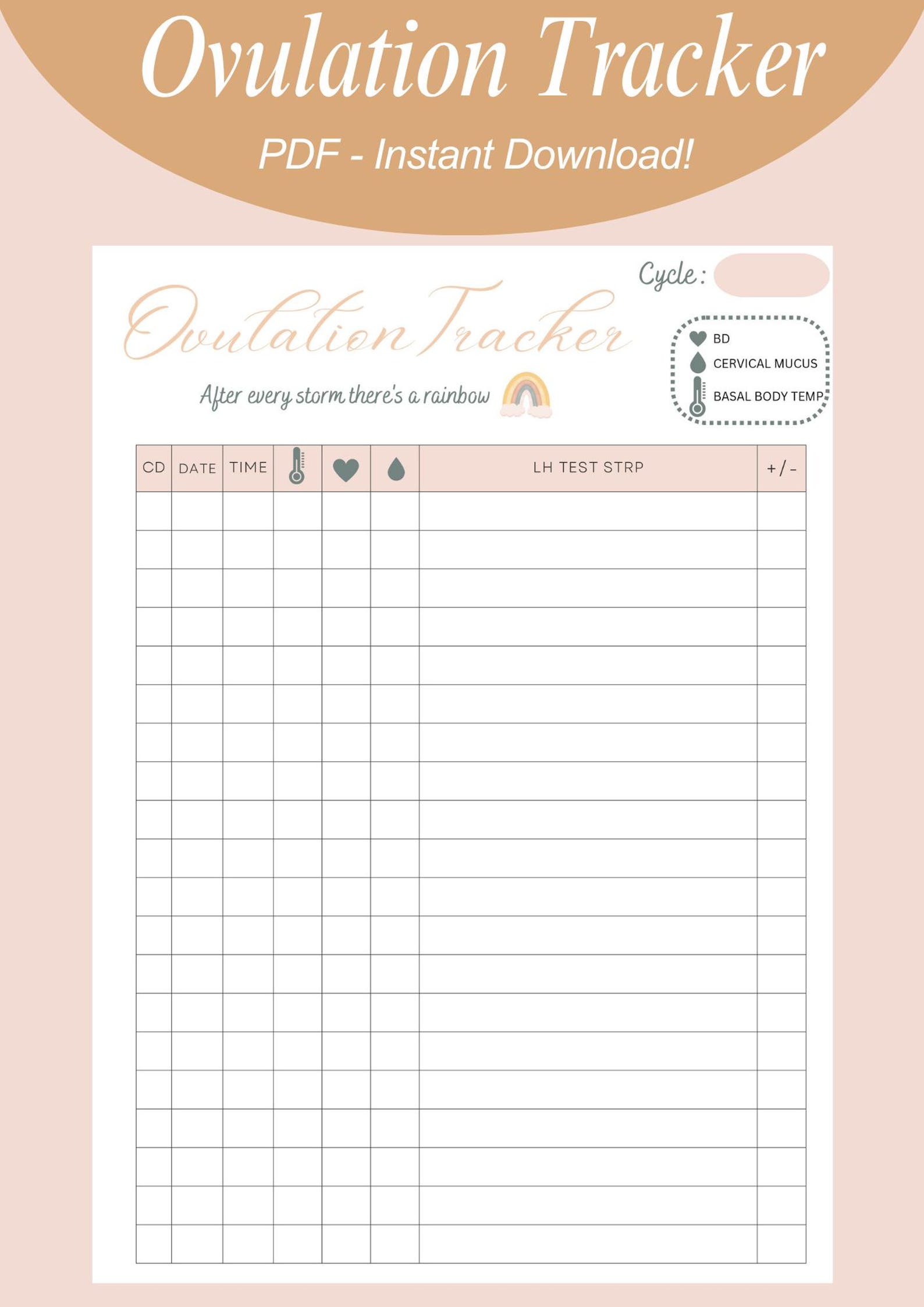 Printable Ovulation Tracker | Fertility Chart With Bbt, Lh, Cm & Bd ...