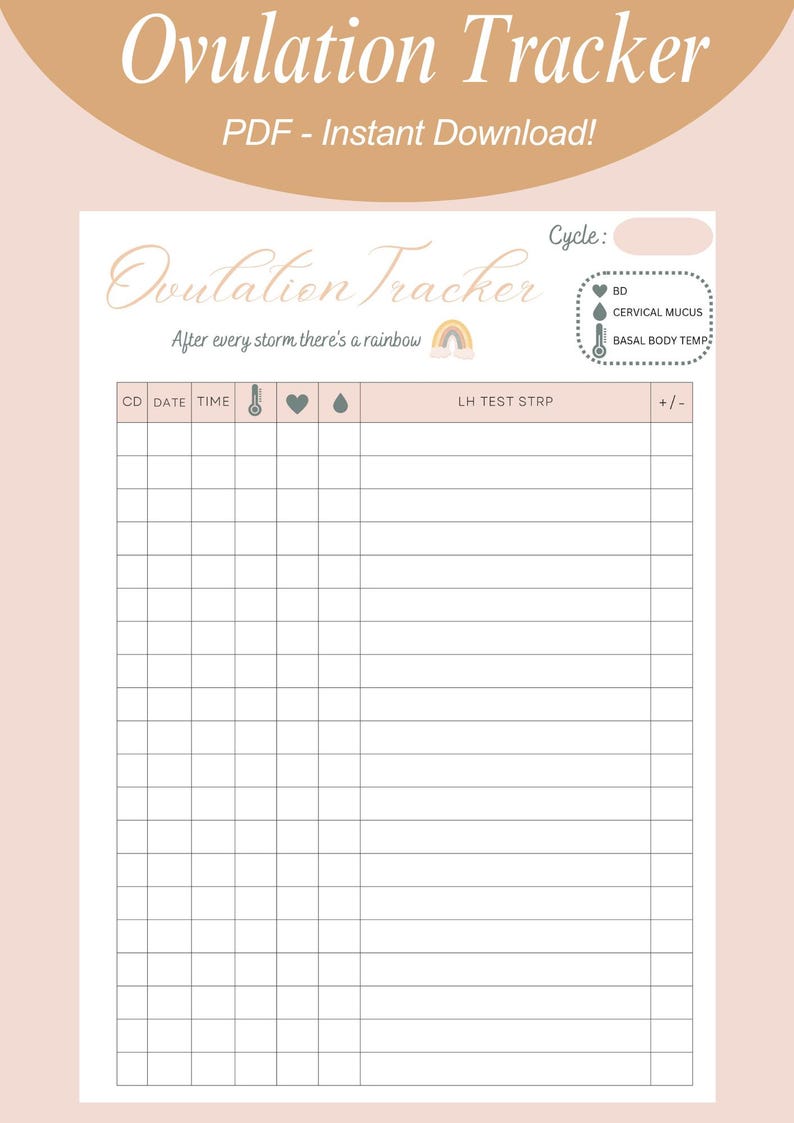 Printable Ovulation Tracker | Fertility Chart With Bbt, Lh, Cm & Bd | TTC Planner Pdf | - Etsy