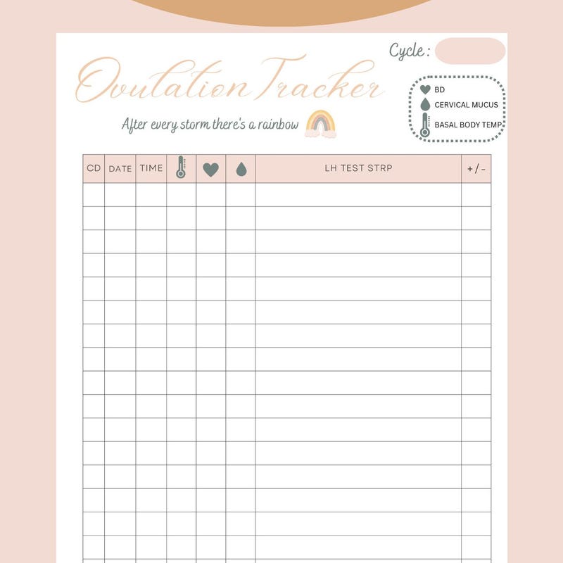 Pdf Ovulation Tracker - Etsy