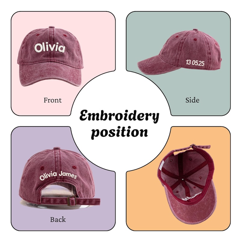 Grønland Er Ikke Til Salg, Pro Greenland Embroidered Hat, Political ...