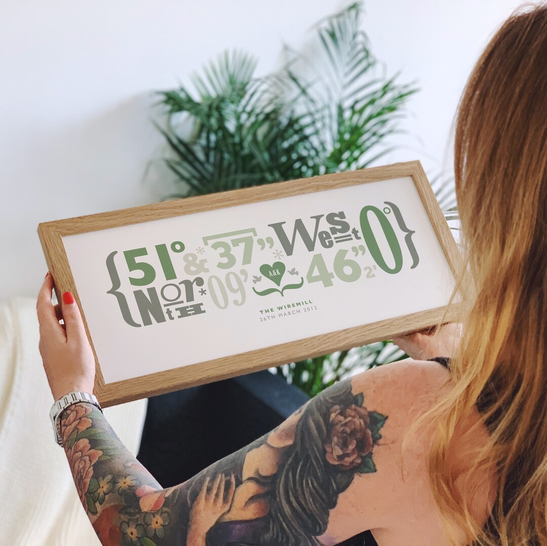 Personalised Coordinate Print | Ideal Gift for Couples and Loved Ones ...