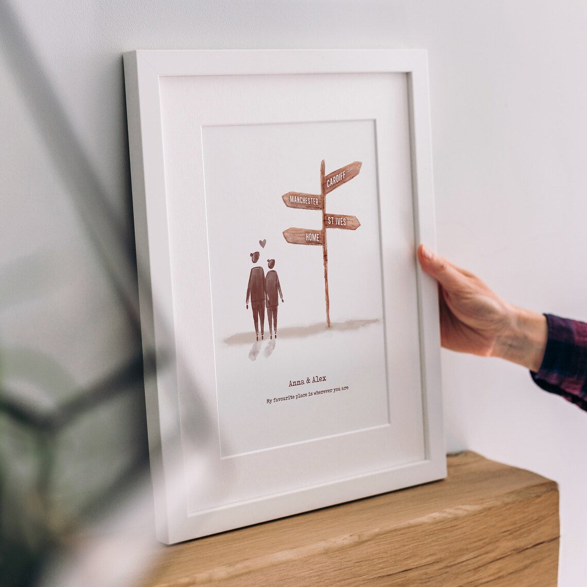 Personalised Signpost Couple Print | Ideal Gift for Couples & Partners ...