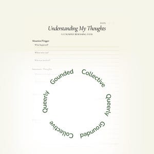 Cognitive Reframing Worksheet | CBT Thought Record Printable | Mental ...