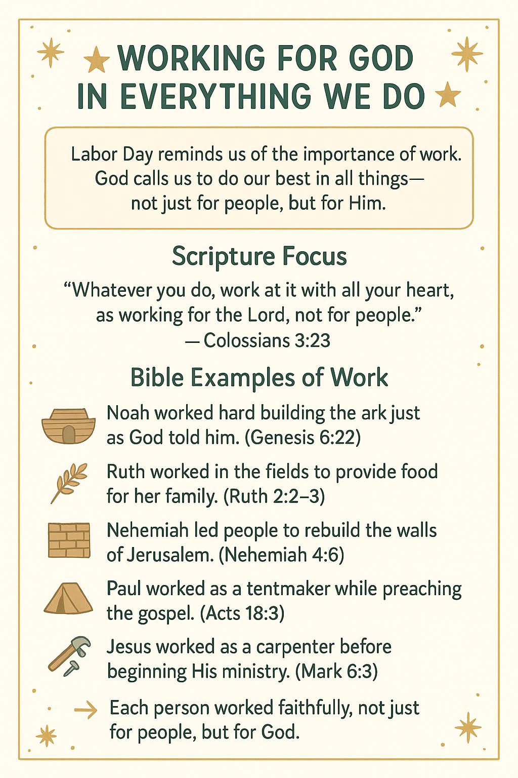 Labor Day Bible Lesson Activity Pack: Christian Coloring Page (PDF ...